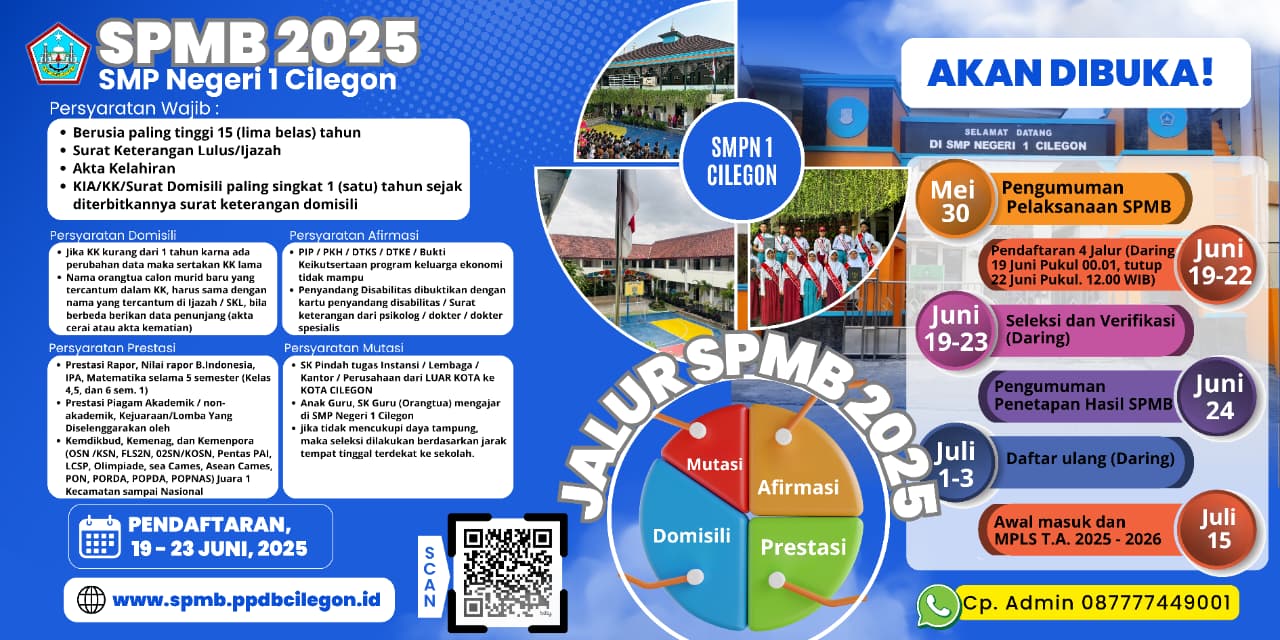 INFORMASI SPMB 2025 SMP NEGERI 1 CILEGON | SMP NEGERI 1 CILEGON
